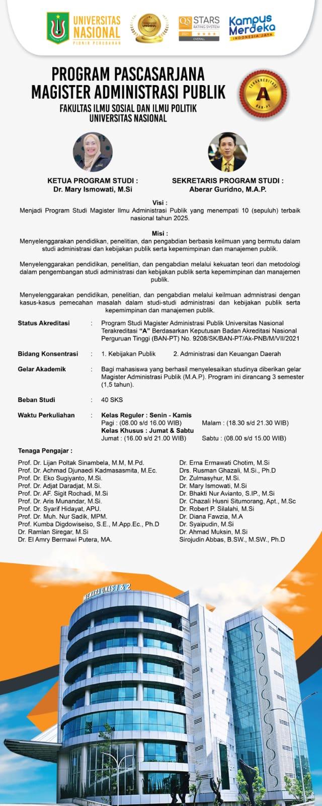Program Studi Magister Administrasi Publik – Prodi Administrasi Publik